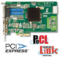 CustomLogic | Euresys Products